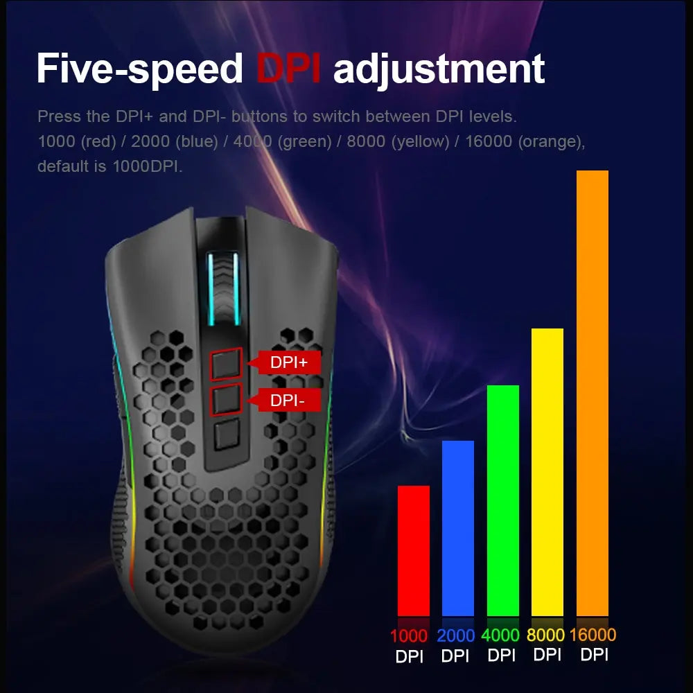 Mouse REDRAGON Storm Pro M808-KS - RGB USB 2.4G, 16000 DPI Programable – Electrotechs
