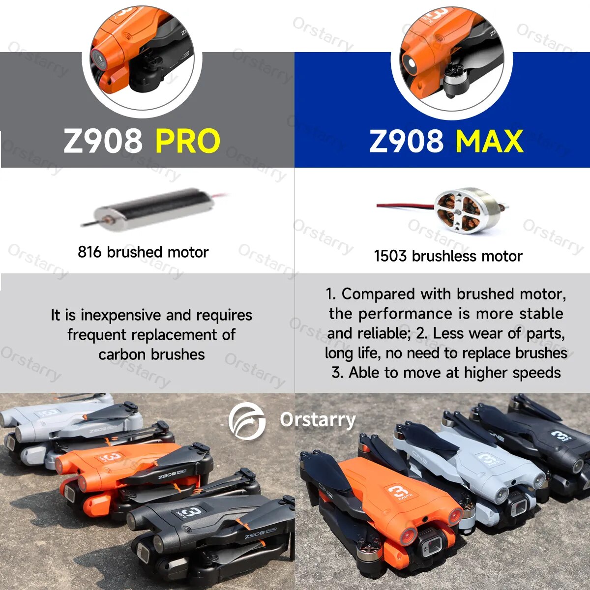 Dron Profesional Z908 Pro/MAX con Cámara 4K HD, Mini Dron con Localiza – Electrotechs